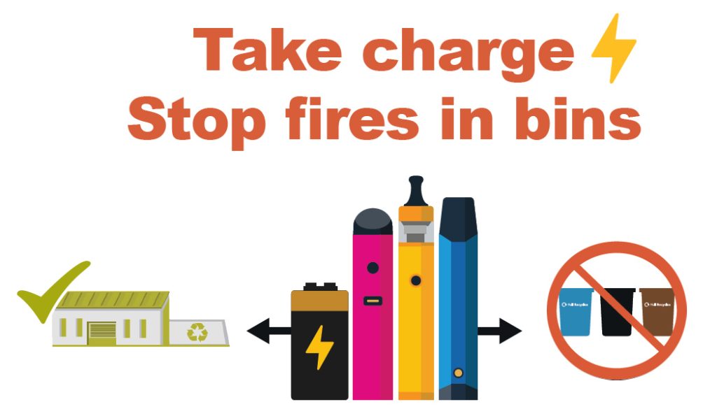 Vaping - Diary of a Chimney Kid